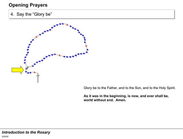 How To Pray Rosary Power Point | PPT | Christianity | Religion ...