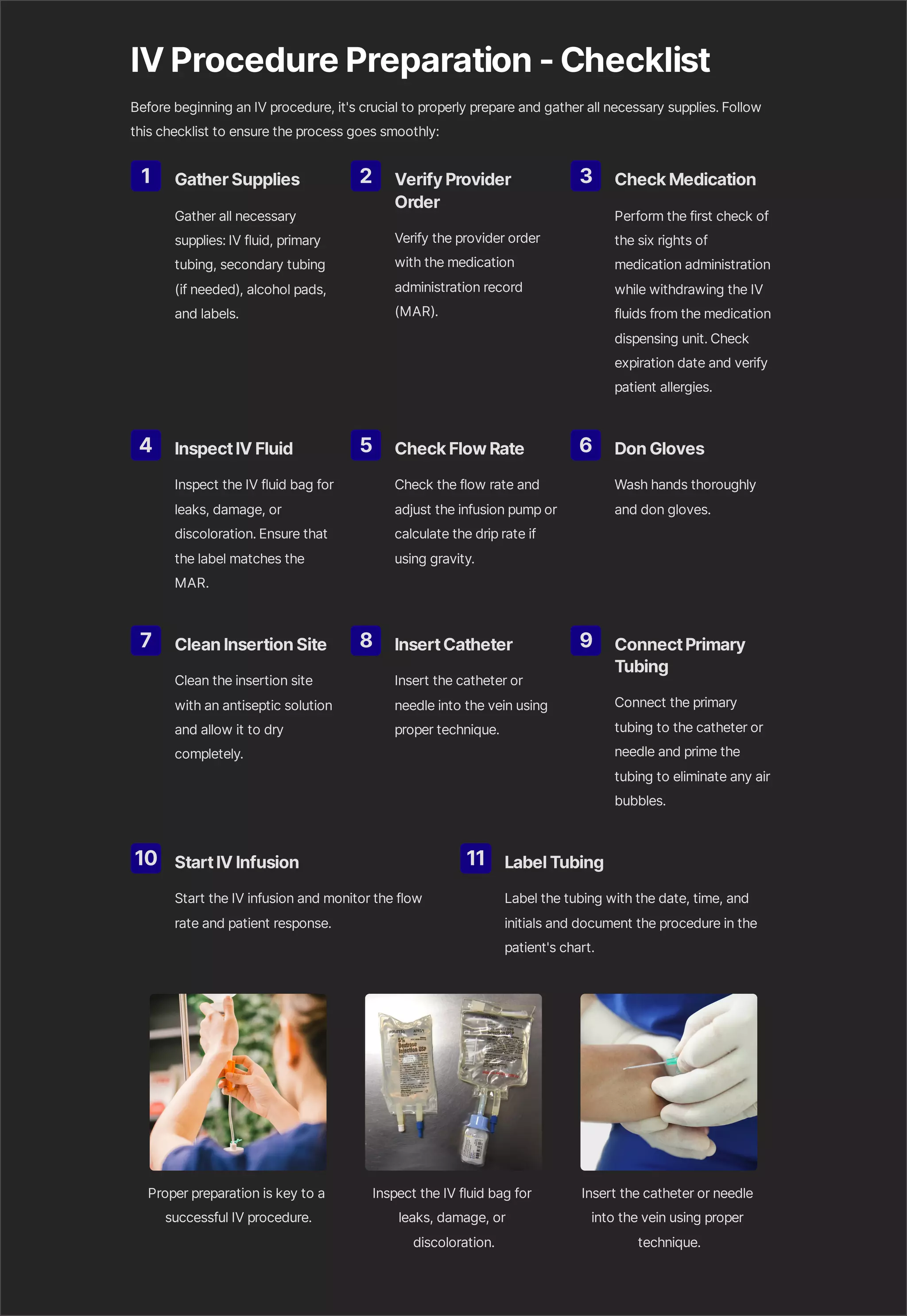 Mastering the Art of Prescribing IV Fluids: A Comprehensive Guide | PDF