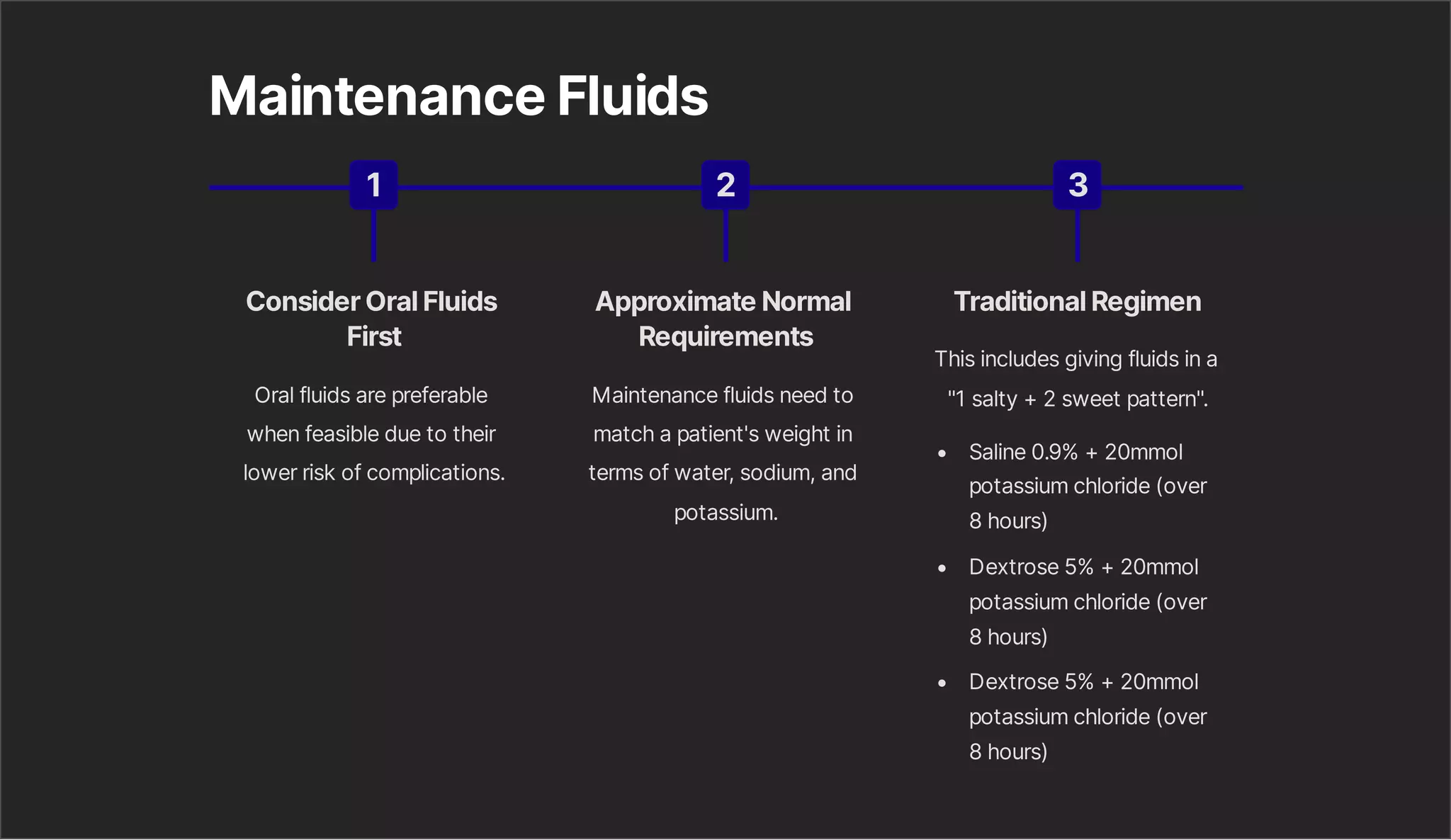 Mastering the Art of Prescribing IV Fluids: A Comprehensive Guide | PDF