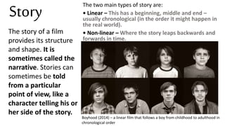 How to read a film | PPTX