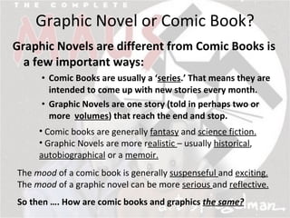 READING MAUS (with changes) | PPT