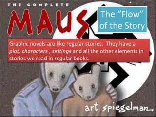 READING MAUS (with changes) | PPT