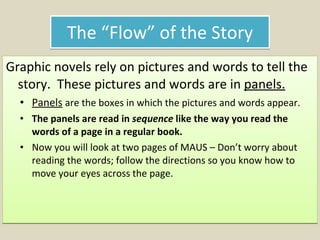 READING MAUS (with changes) | PPT