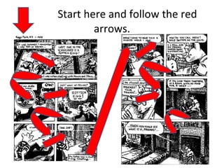 READING MAUS (with changes) | PPT