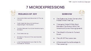 How to Read Micro Expressions? | PPT