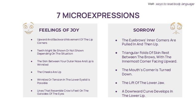 How to Read Micro Expressions? | PPT