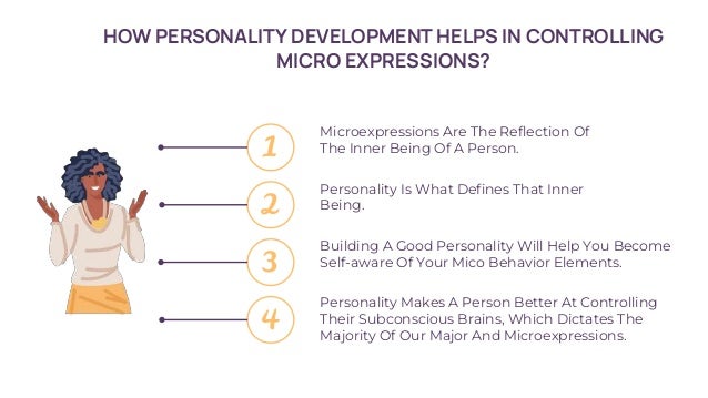How to Read Micro Expressions? | PPT