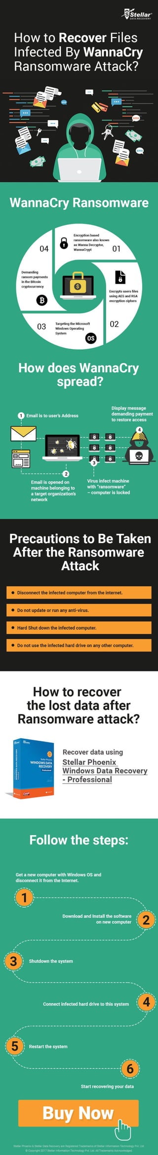 How To Recover Files Infected By Wanna Cry Ransomware Attack 1 Pdf Information And Network