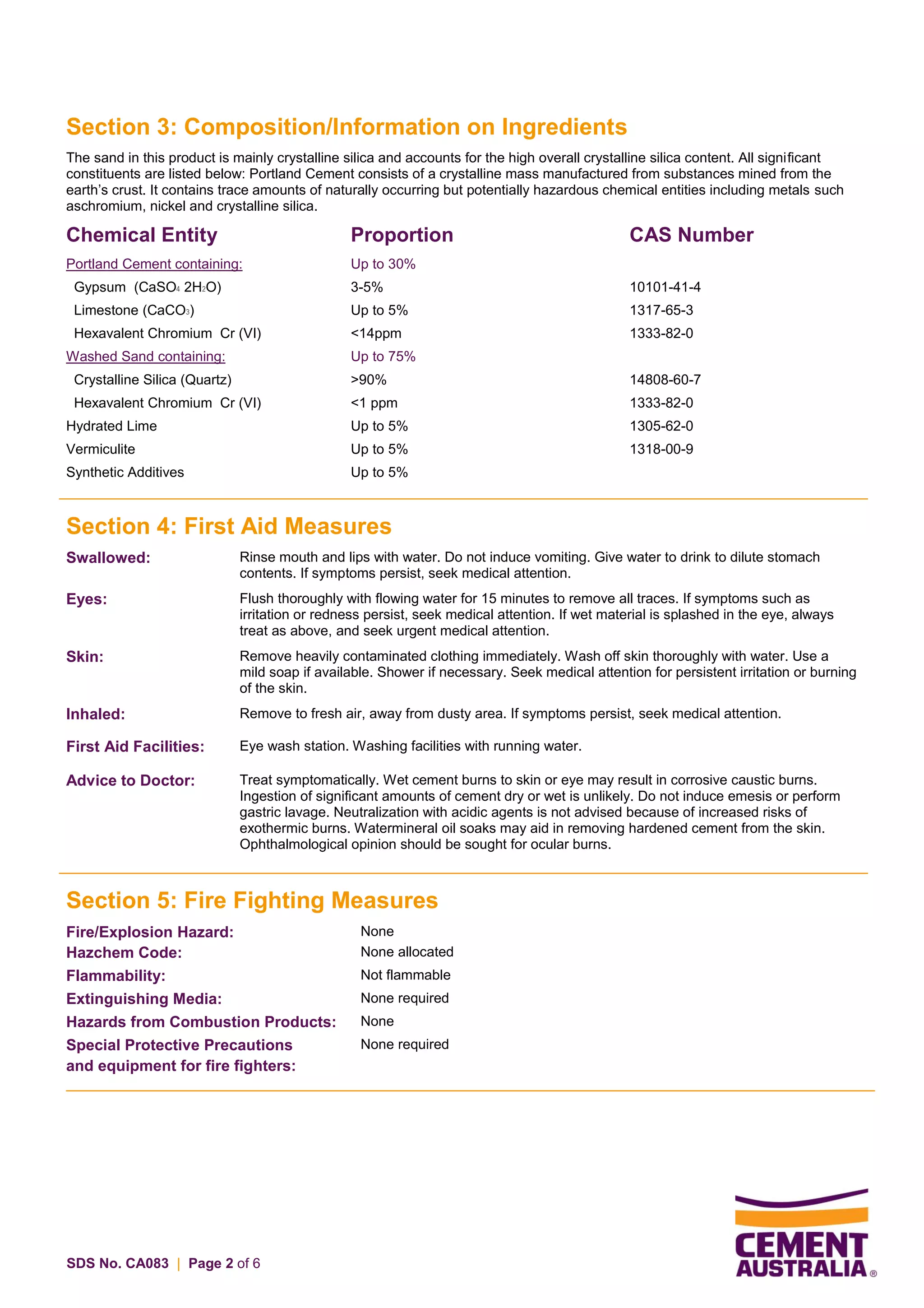 Renders SDS | PDF