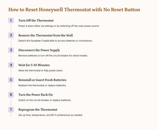 Everything You Need to Know to Reset Your Honeywell Thermostat | PDF