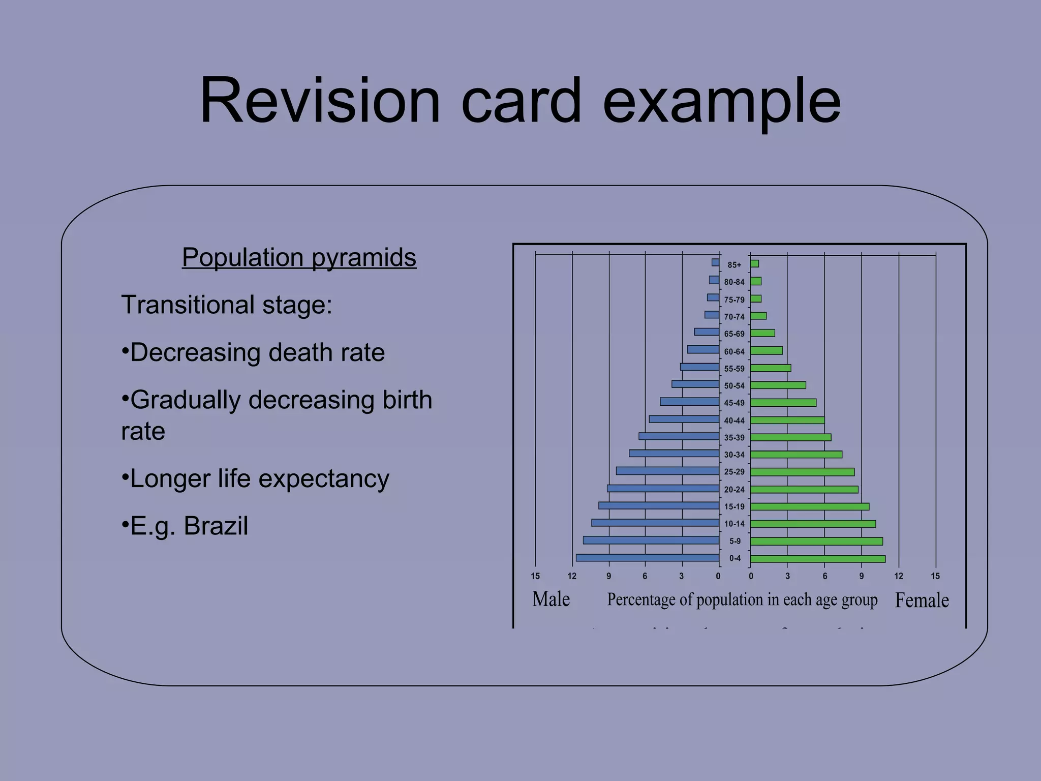 How to revise | PPT