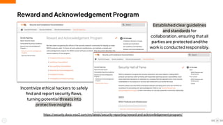 WSO2CON 2024 - How to Run a Security Program | PPT