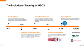 WSO2CON 2024 - How to Run a Security Program | PPT