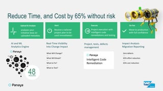 How to select your SAP S/4HANA migration path | PPTX