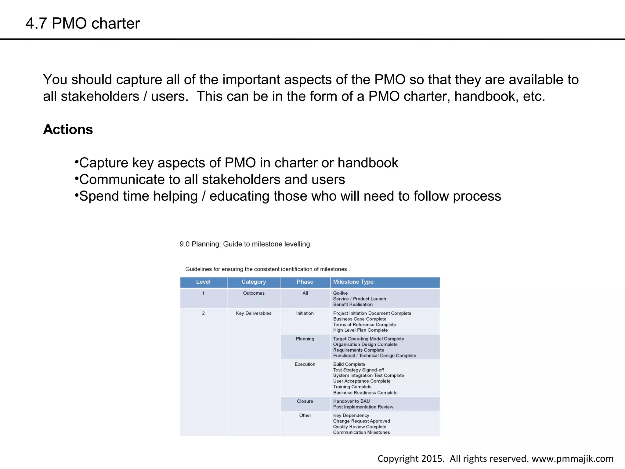 How to set up a project management office (PMO) | PPT