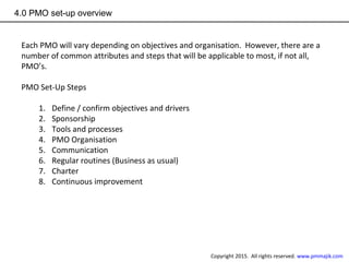 How to set up a project management office (PMO) | PPT