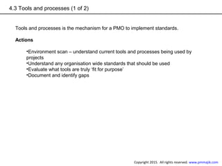 How to set up a project management office (PMO) | PPT