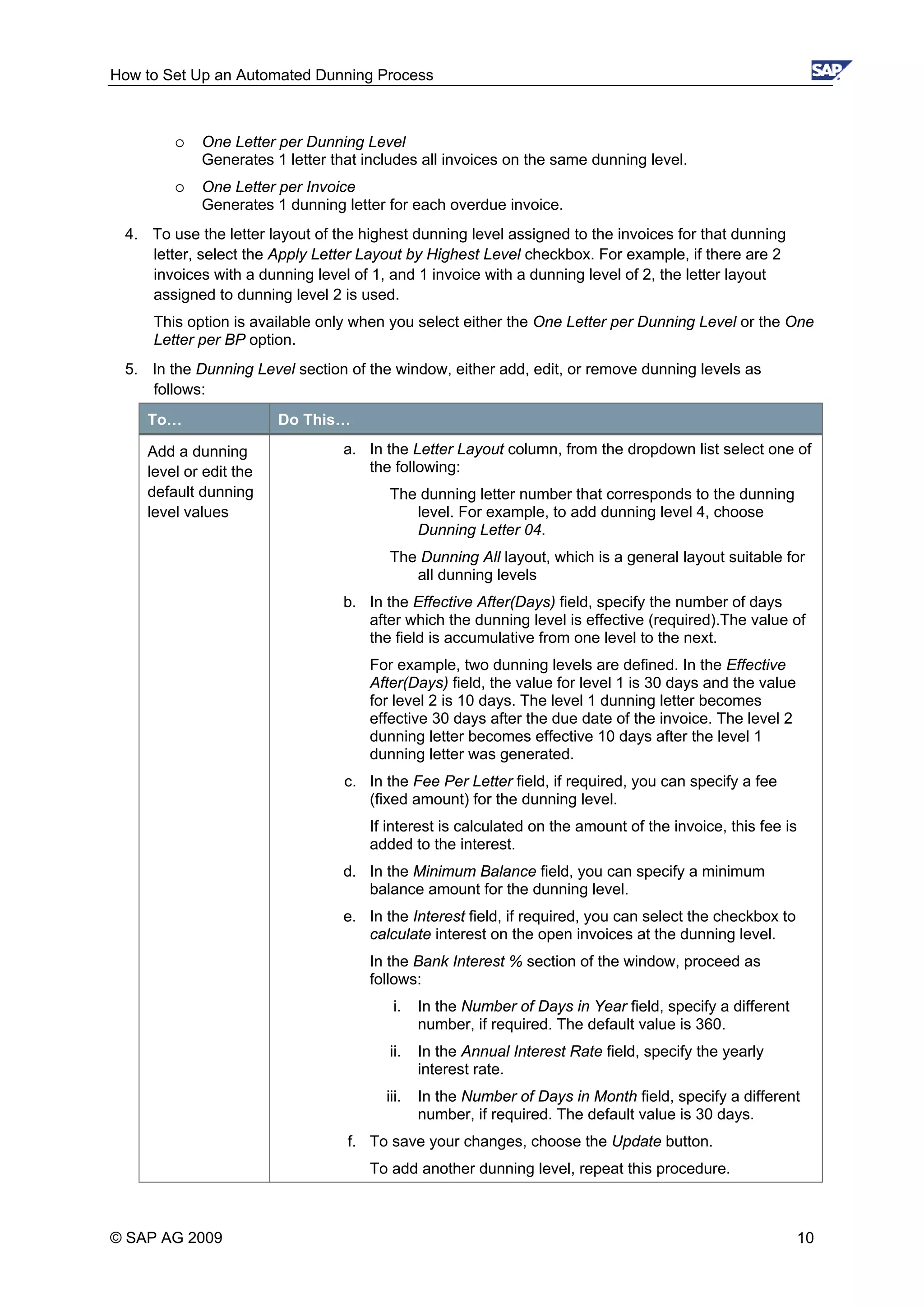 How to-set-up-an-automated-dunning-process-88 | PDF