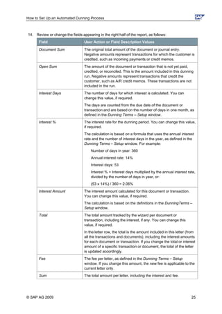 How to-set-up-an-automated-dunning-process-88 | PDF