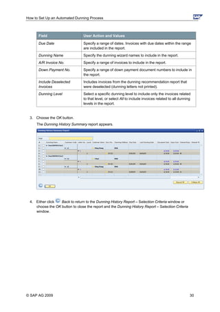 How to-set-up-an-automated-dunning-process-88 | PDF