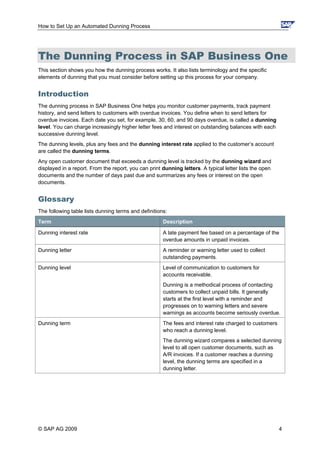 How to-set-up-an-automated-dunning-process-88 | PDF
