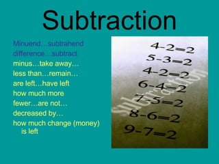 How To Solve A Math Problem!-new and improved | PPT