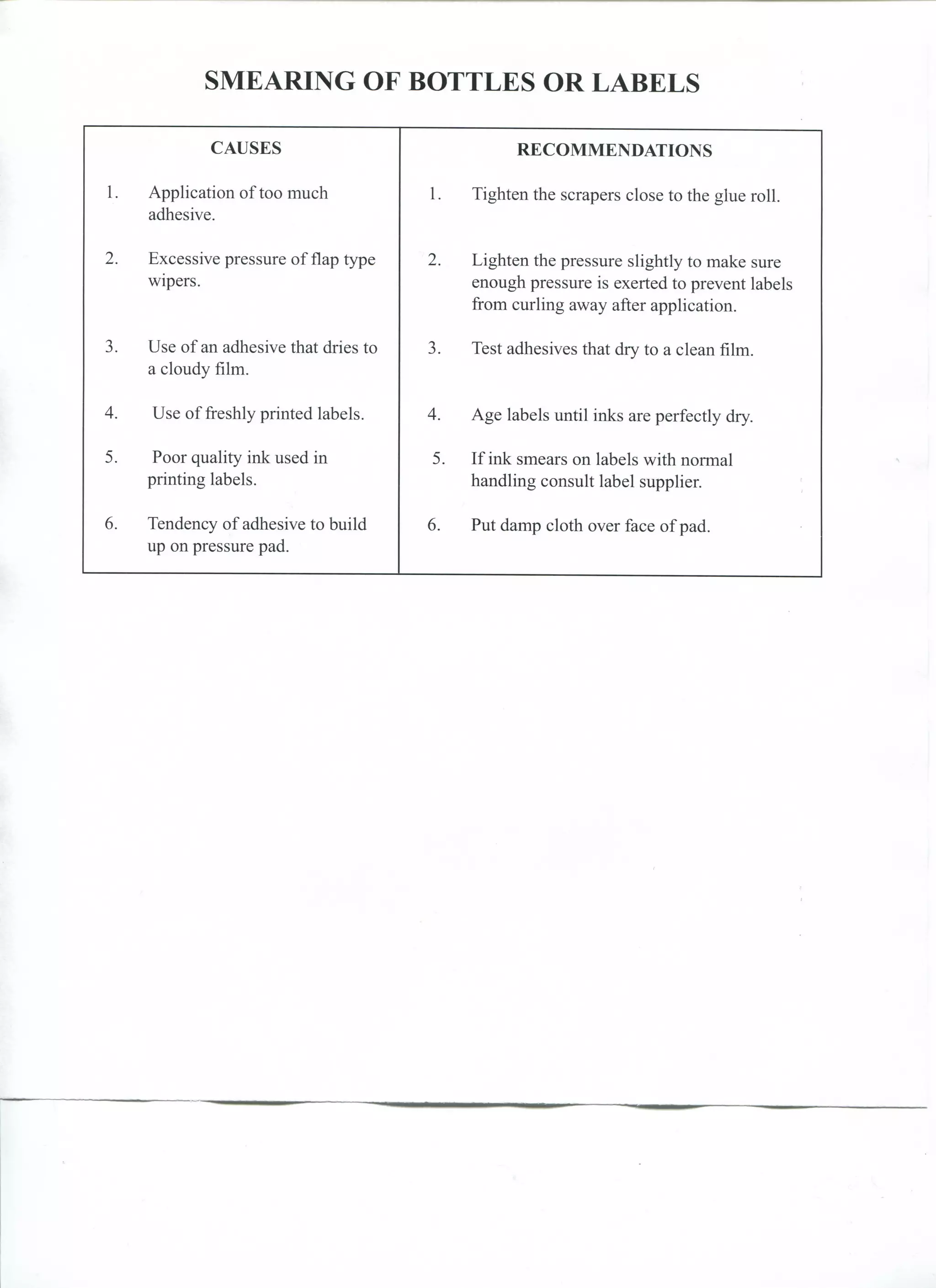 How to-solve-container-labelling-problems | PDF