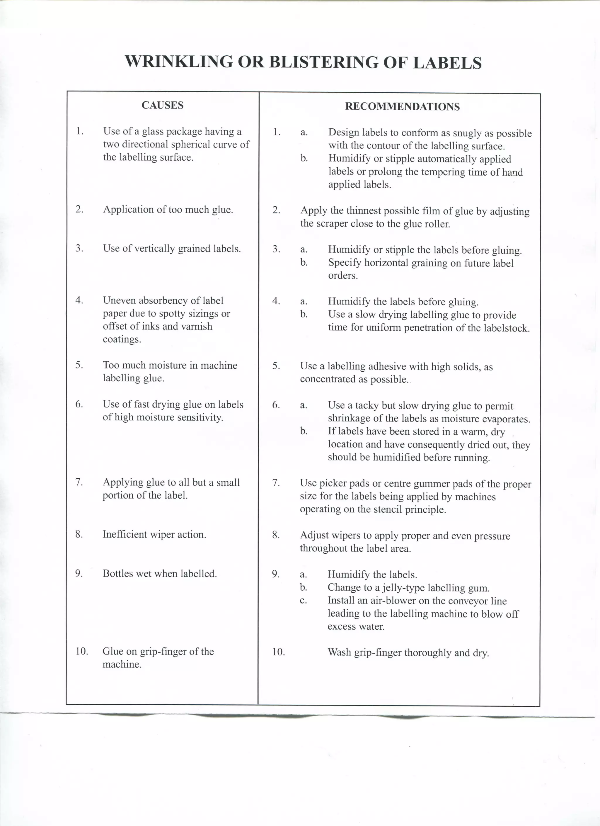 How to-solve-container-labelling-problems | PDF