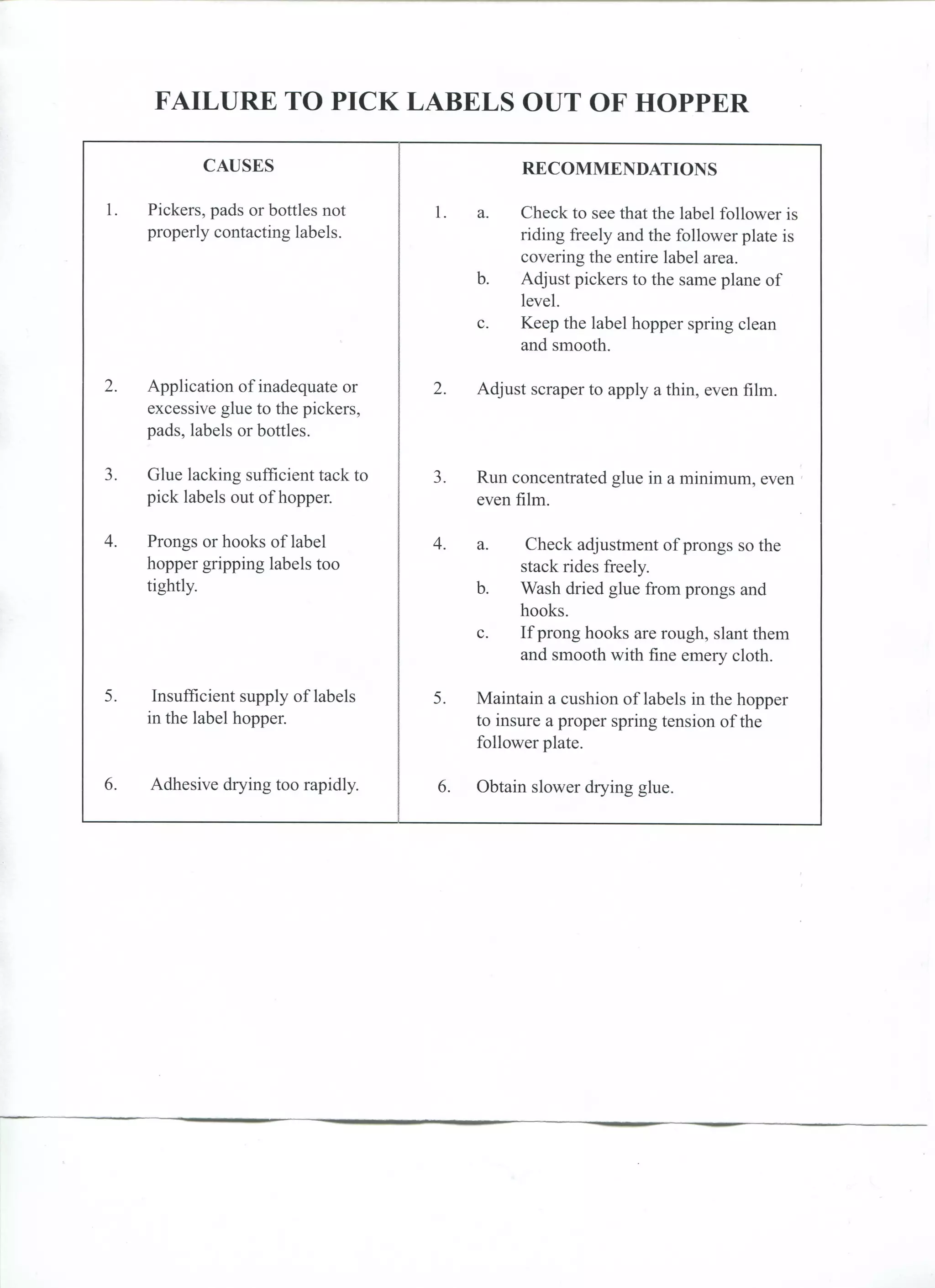 How to-solve-container-labelling-problems | PDF