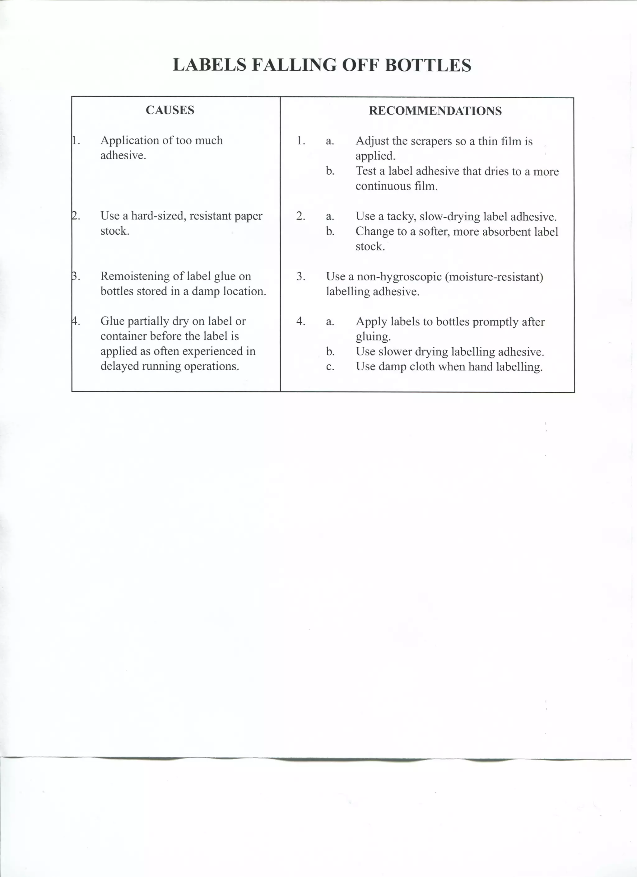 How to-solve-container-labelling-problems | PDF
