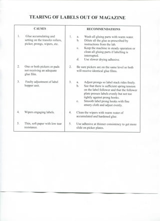 How to-solve-container-labelling-problems | PDF