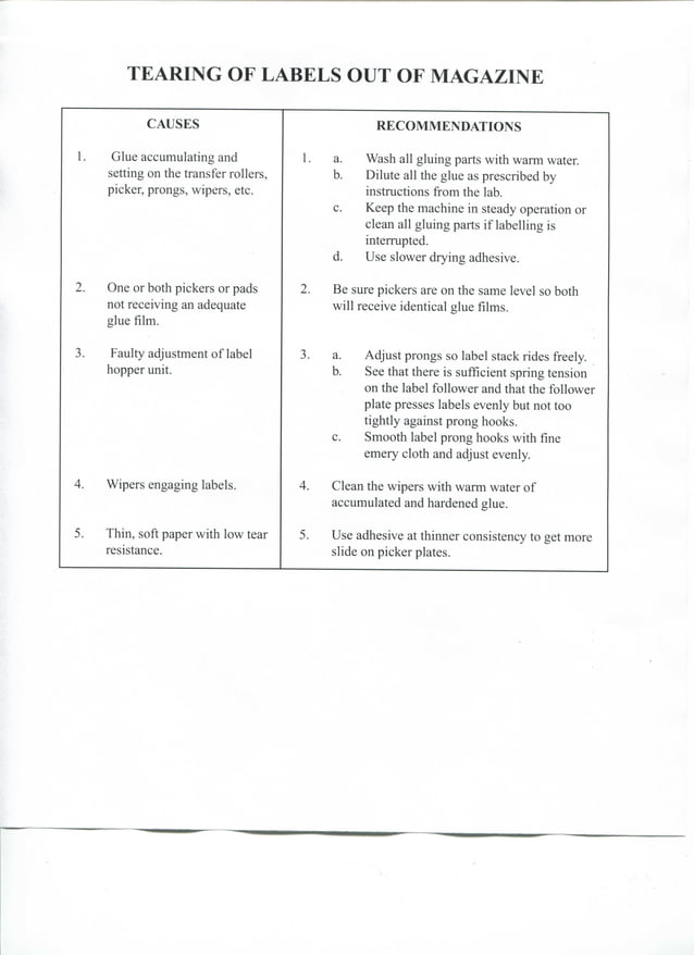 How to-solve-container-labelling-problems | PDF