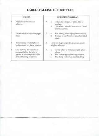 How to-solve-container-labelling-problems | PDF