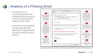 How to Spot and Combat a Phishing Attack - Cyber Security Webinar ...