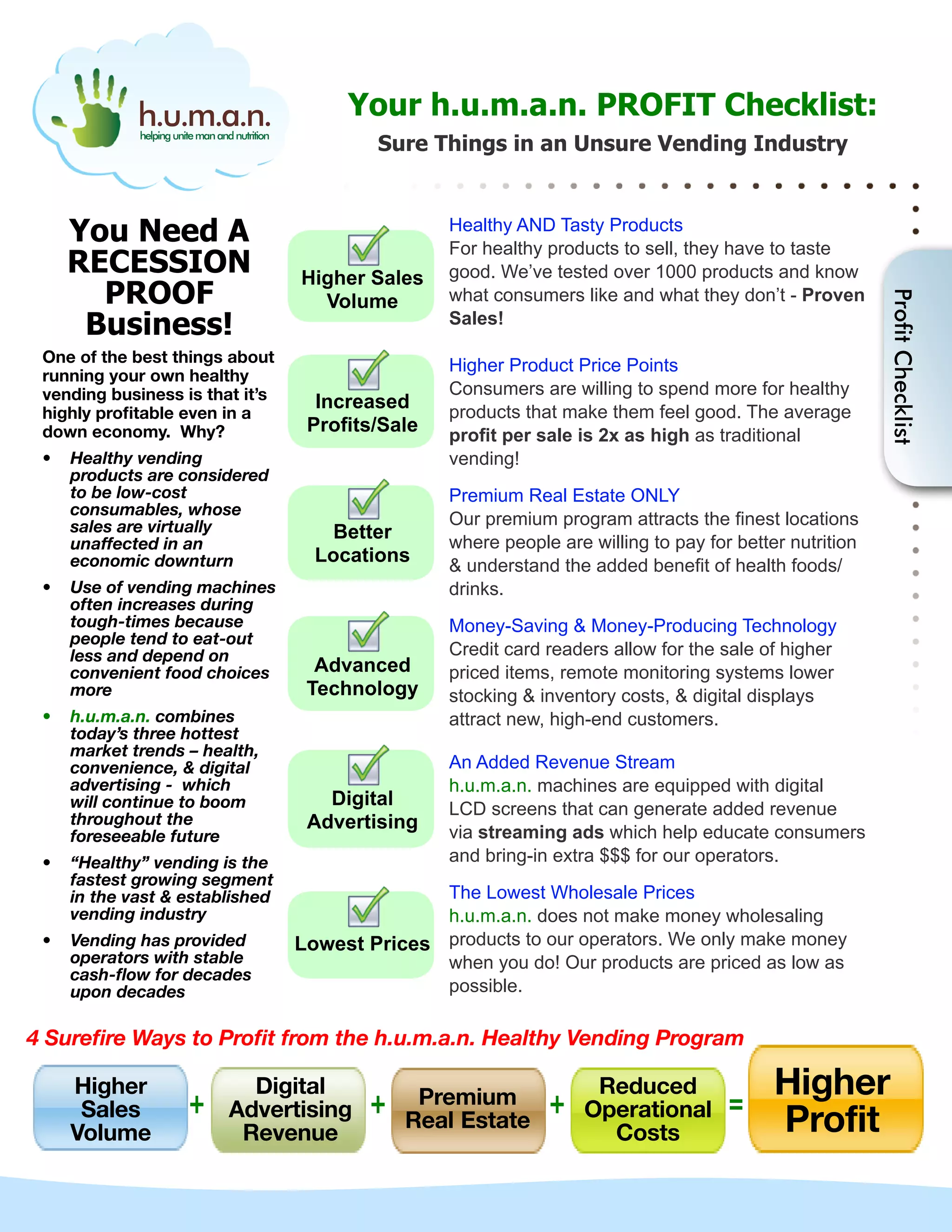 How to start a vending machine business | PDF