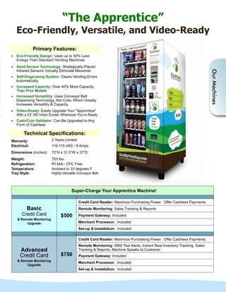 How to start a vending machine business | PDF
