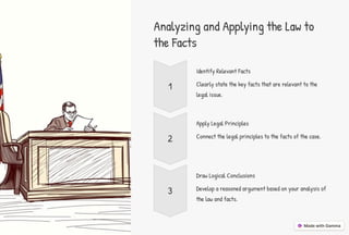 How to Structure a Perfect Law Assignment | PDF