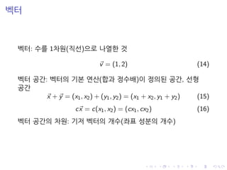 How to Study Mathematics for ML | PPT