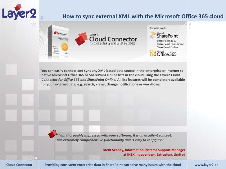 Office 365 How To Sync With XML office-365-how-to-sync-with-xml