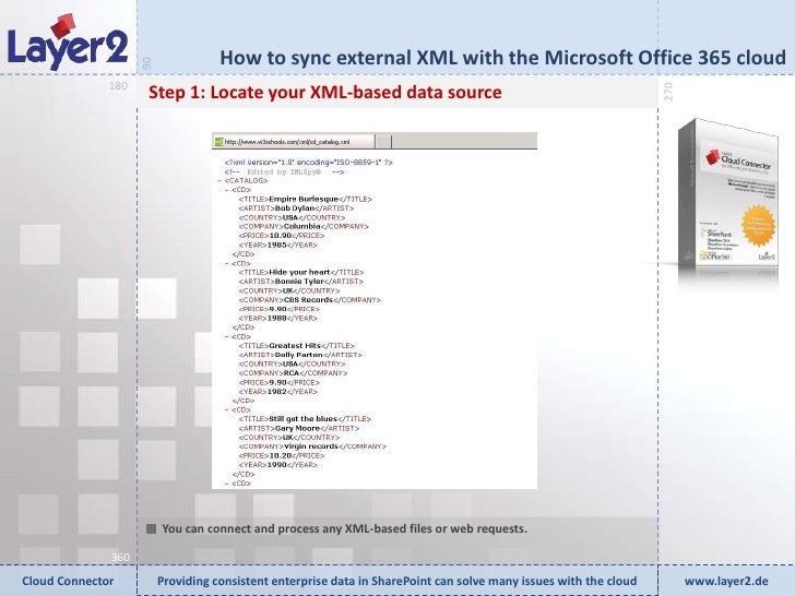 Office 365: How to sync with XML Office 365: How to sync with XML