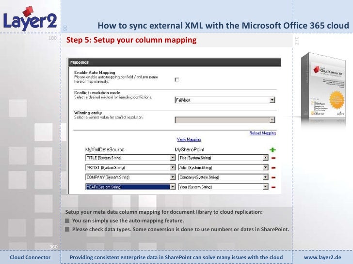 Office 365 How To Sync With XML Office 365 How To Sync With XML