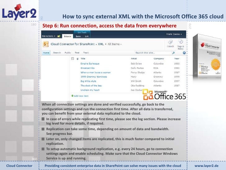 Office 365 How To Sync With XML Office 365 How To Sync With XML