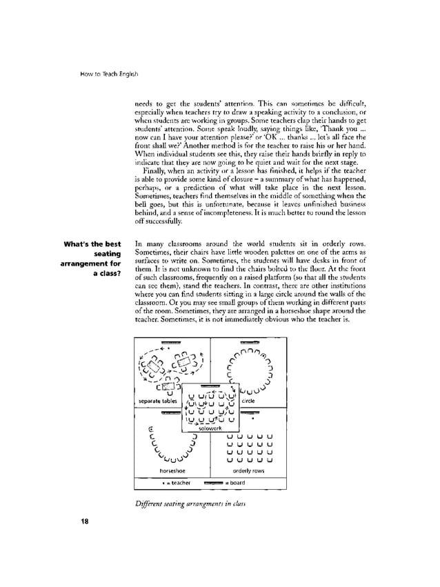 How To Teach English Jeremy Harmer Pdf