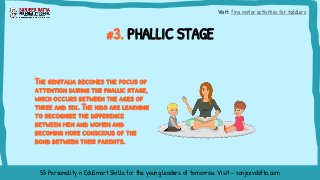 How to Teach Personality Development to Students? | PPT