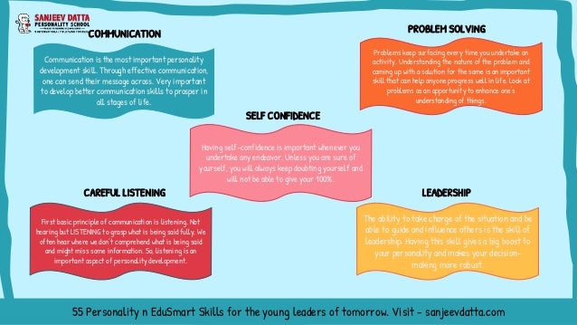 How to Teach Personality Development to Students? | PPT