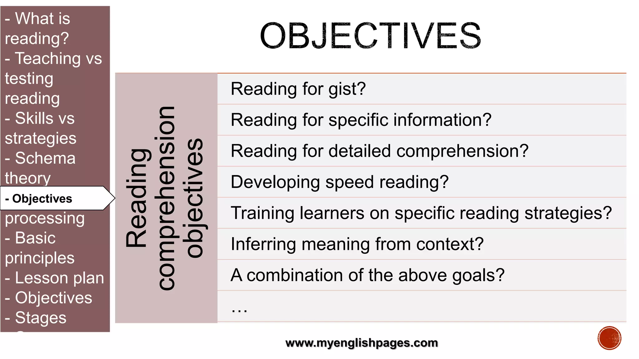 How to Teach Reading Skills | PPTX