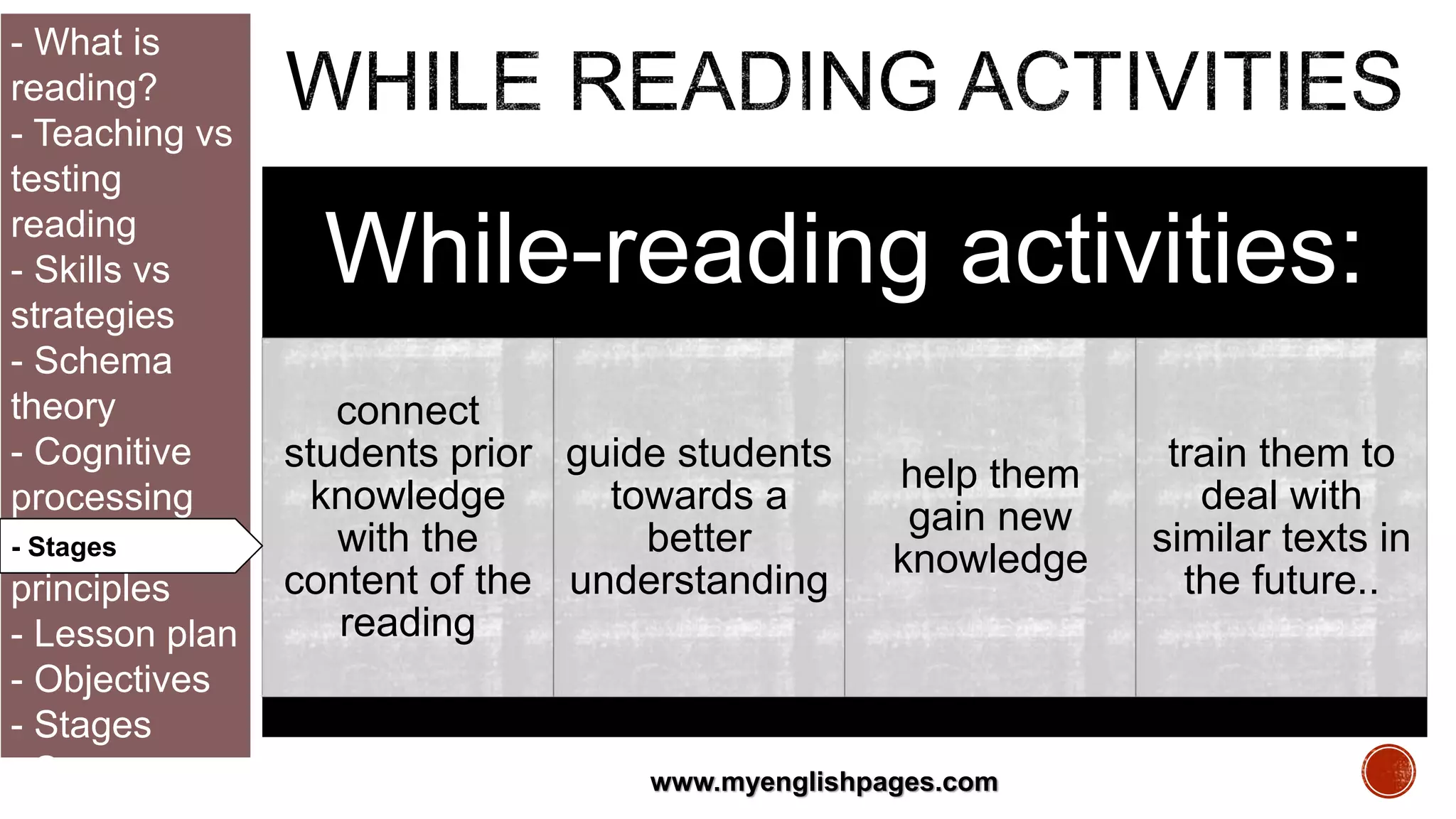 How to Teach Reading Skills | PPTX