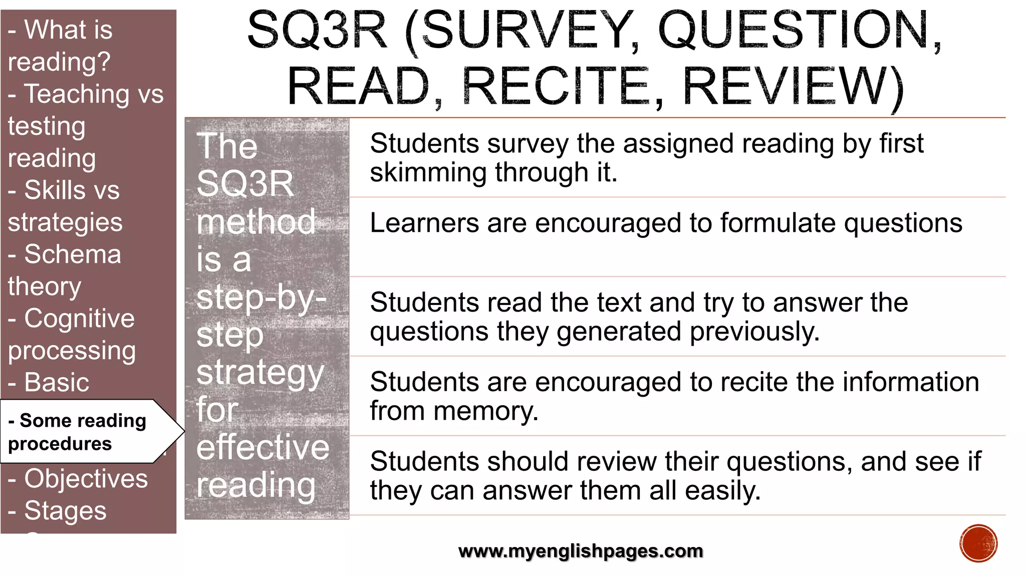 How to Teach Reading Skills | PPTX