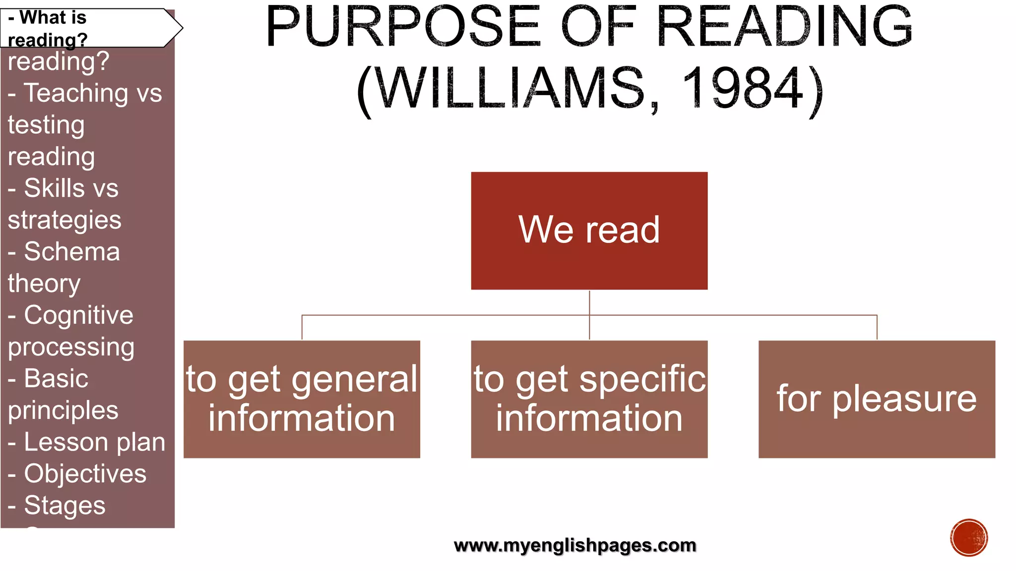 How to Teach Reading Skills | PPTX