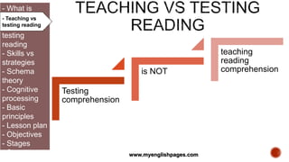 How to Teach Reading Skills | PPTX